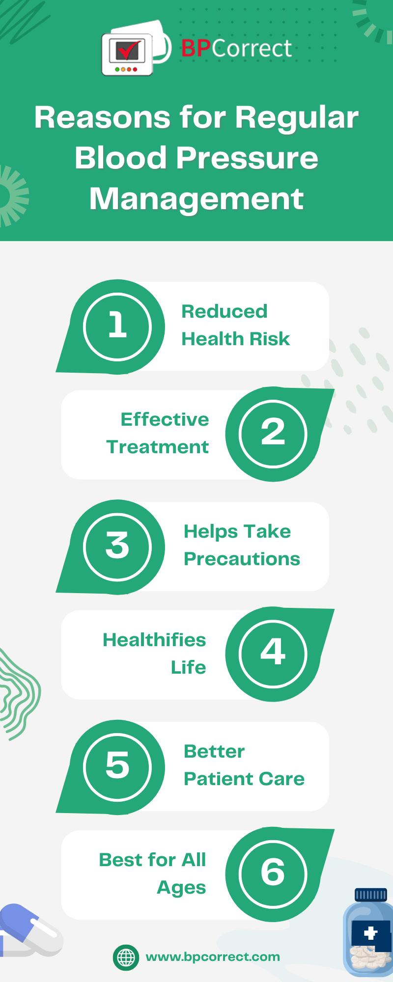 Why Doctors Prefer BPCorrect for Blood Pressure Management